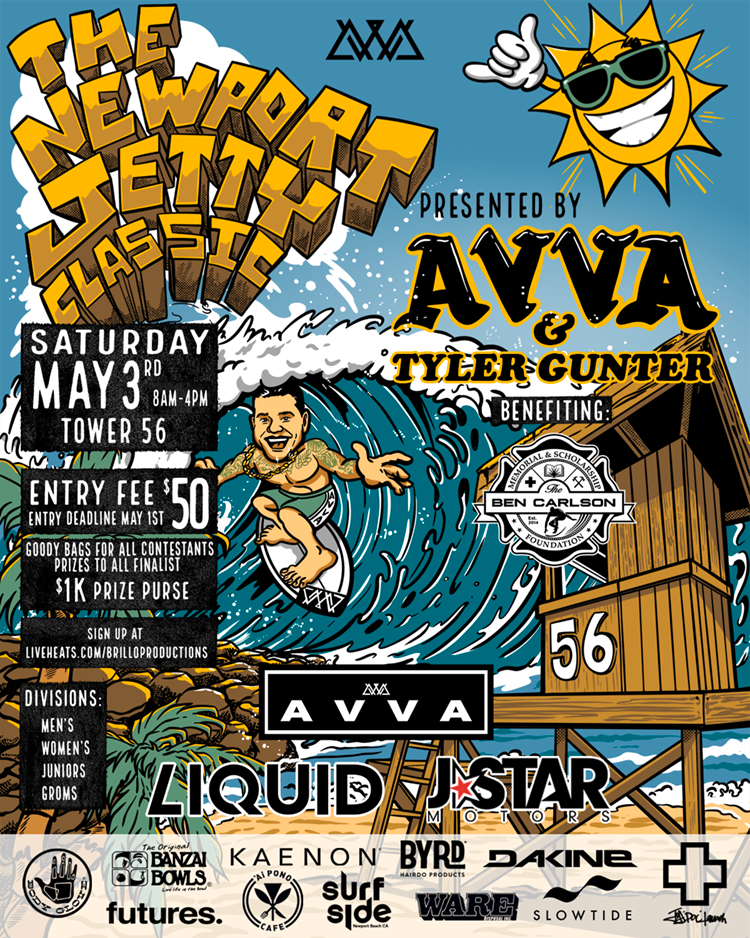 Marca AVVA– AVVA Brand